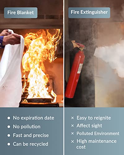 SITERWELL Fire Blanket, Fiberglass Fire Suppression Blanket for Emergency Surival,Emergency Blanket with Heat Insulation, Survival Blanket for Home, Grill, Car, Boat,4-Pack