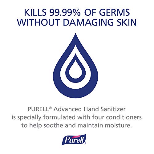 PURELL Advanced Hand Sanitizer Refreshing Gel, Clean Scent, 2 fl oz Travel Size Pump Bottle (Pack of 1) – 3050-24-CMR