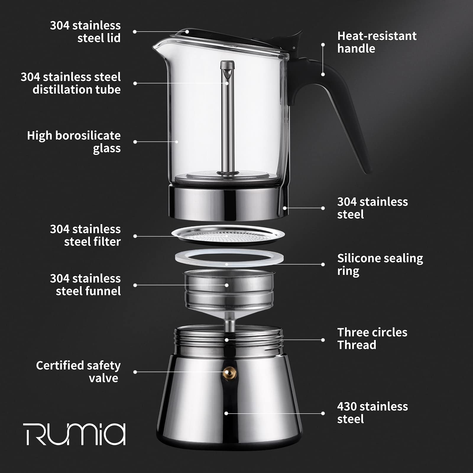 Rumia Stainless Steel &Glass Stovetop Moka Pot,Classic Italian Style Espresso Cup Moka Pot,Easy to Operate & Quick Cleanup Moka Pot (6 Cup)