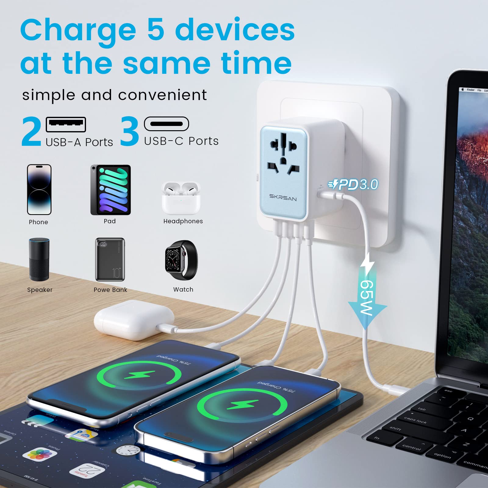Universal Travel Adapter 65W GaN, SKRSAN 2USB-A and 3USB-C International Plug Adapter for UK/EU/AU/US Worldwide, Plug Wall Charger Compatible with Laptops, iPad, iPhone and More