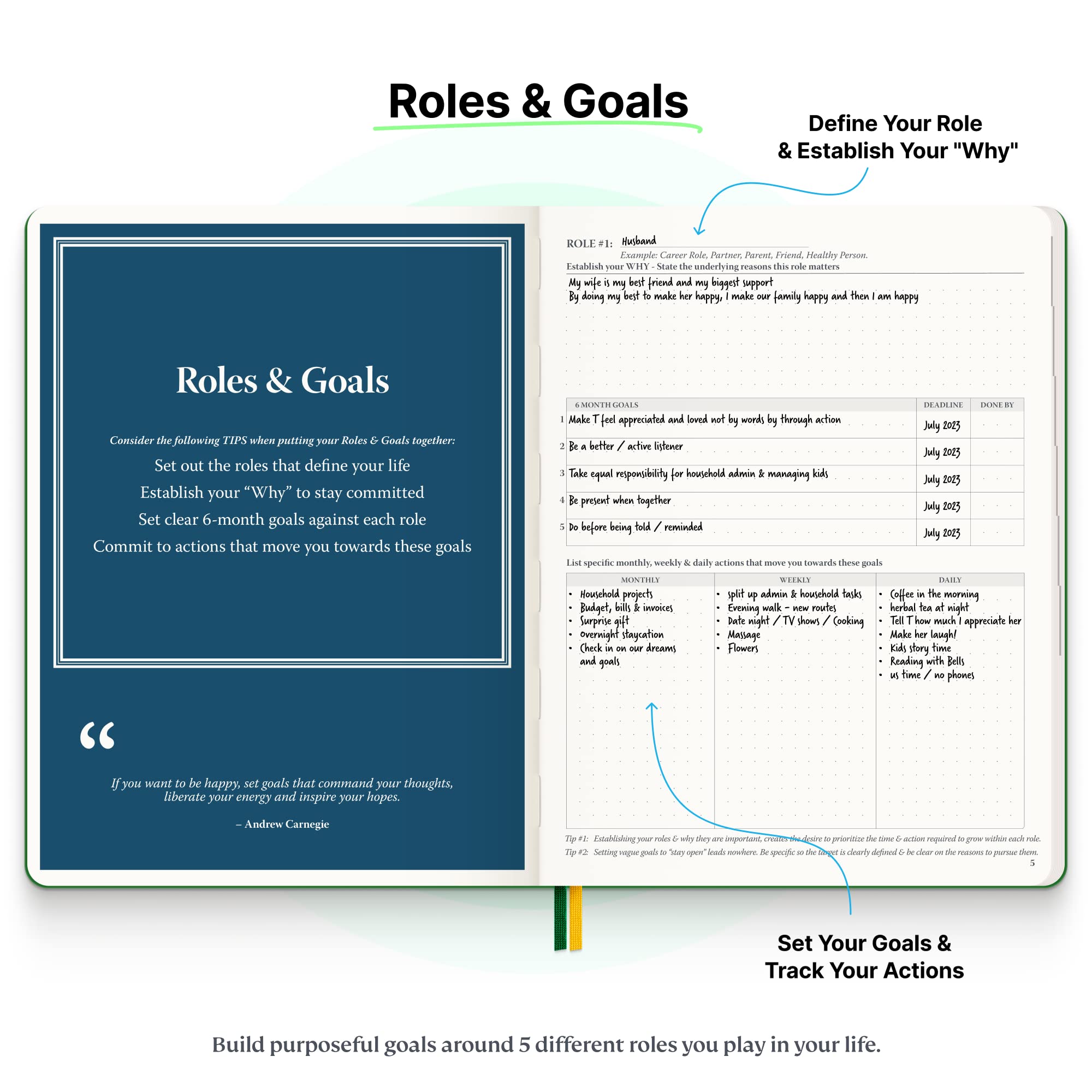 Purpose Planner Notebook B5 Undated 2024-2025 Daily Weekly and Monthly Productivity Journal Goal Setting Tool for Work, Moms, ADHD Planner for Adults Life Organizer (7.5”x9.8” Navy Hardcover)