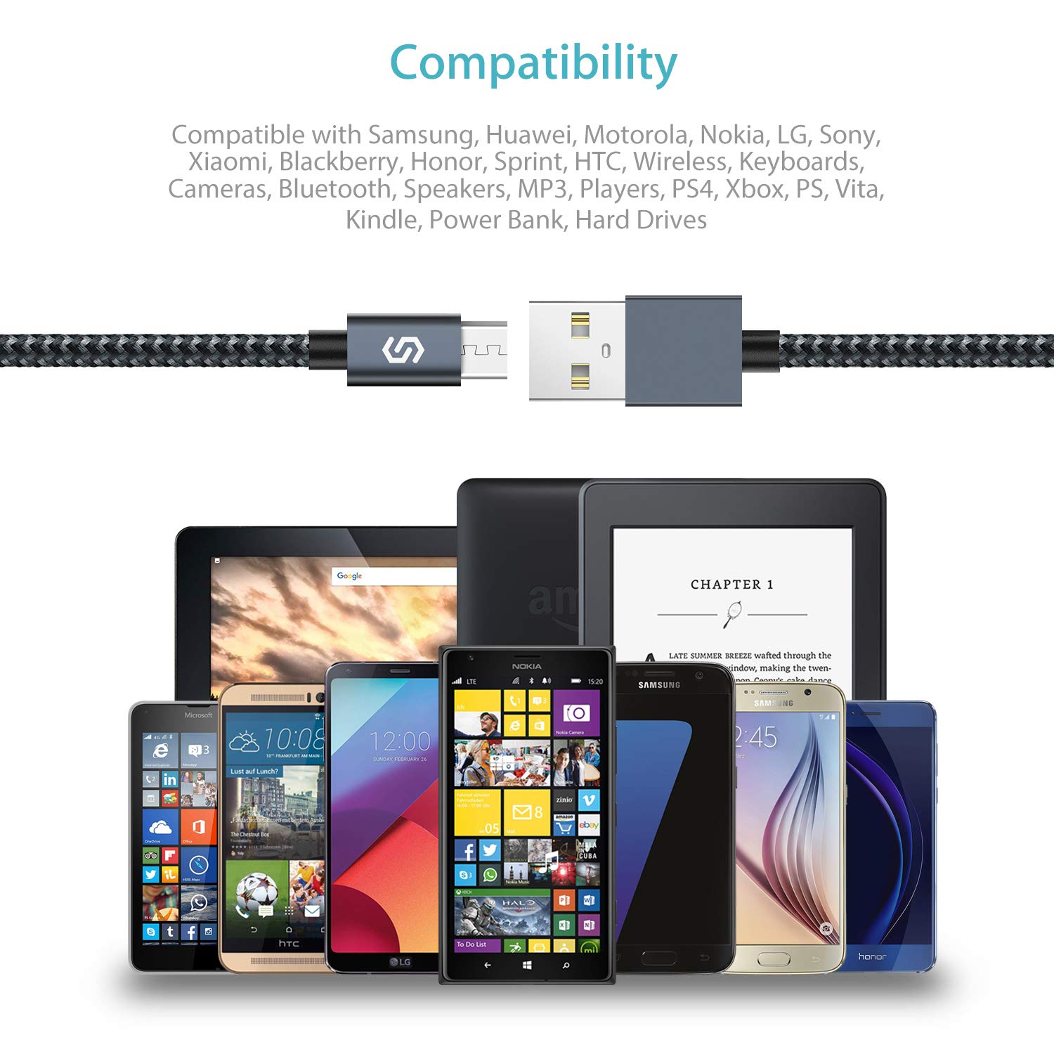 Micro USB Cable Android Charger - Syncwire [2-Pack 3.3 ft] Super-Durable Nylon-Braided Fast Sync & Charging Cord for Samsung, HTC, Nexus, LG, Xbox One, PS4, Smartphones & More - Space Gray