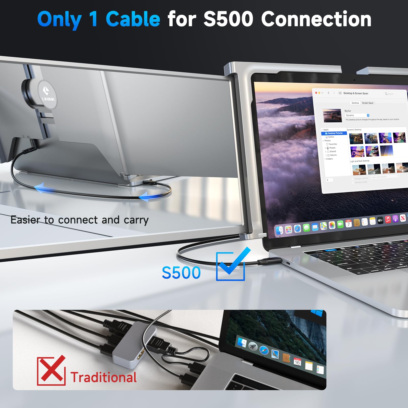 LIMINK 14" Triple Portable Monitor with 1 Cable Connect, S500 Laptop Screen Monitor Extender, 1200P USB A C Frameless Tri-Screen Compatible for 15-17.5" Windows, MacBook Air Pro, Include M1 & M2 Chip