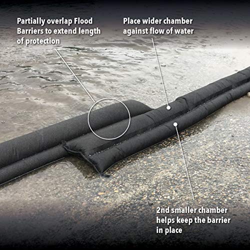 Quick Dam Grab & Go Flood Kit includes 5- 10ft Flood Barriers in Bucket