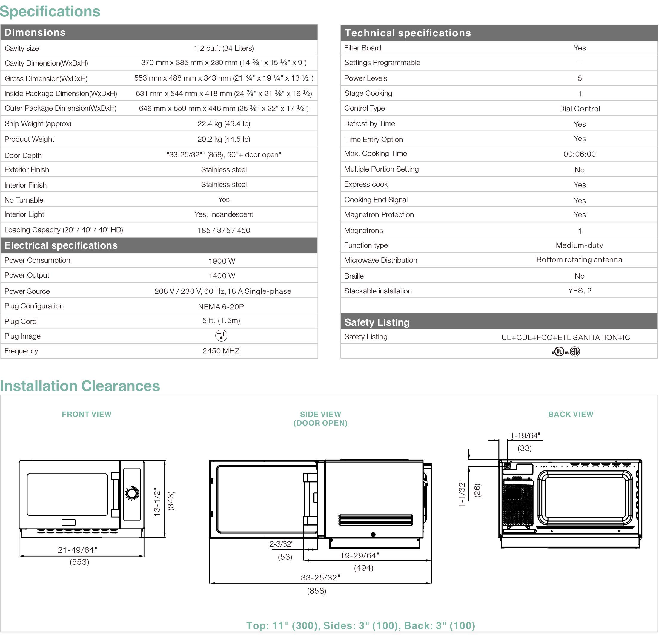 Midea Equipment 1434N0A Stainless Steel Countertop Commercial Microwave Oven, 1400W