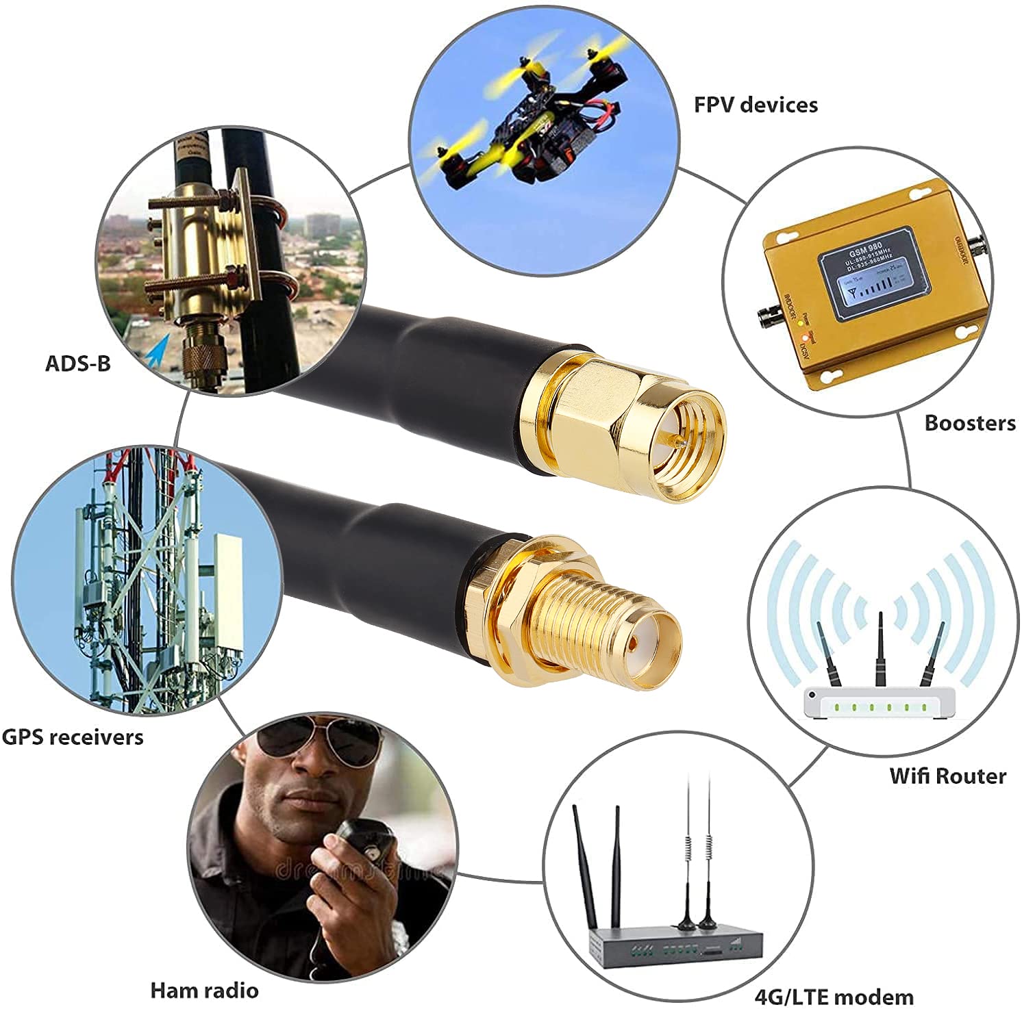 XRDS -RF SMA Cable, SMA Male to SMA Female Cable 25 FT RG58 SMA Extension Cable for SDR Equipment Antenna Ham Radio,3G 4G LTE Antenna,ADS-B,GPS and etc
