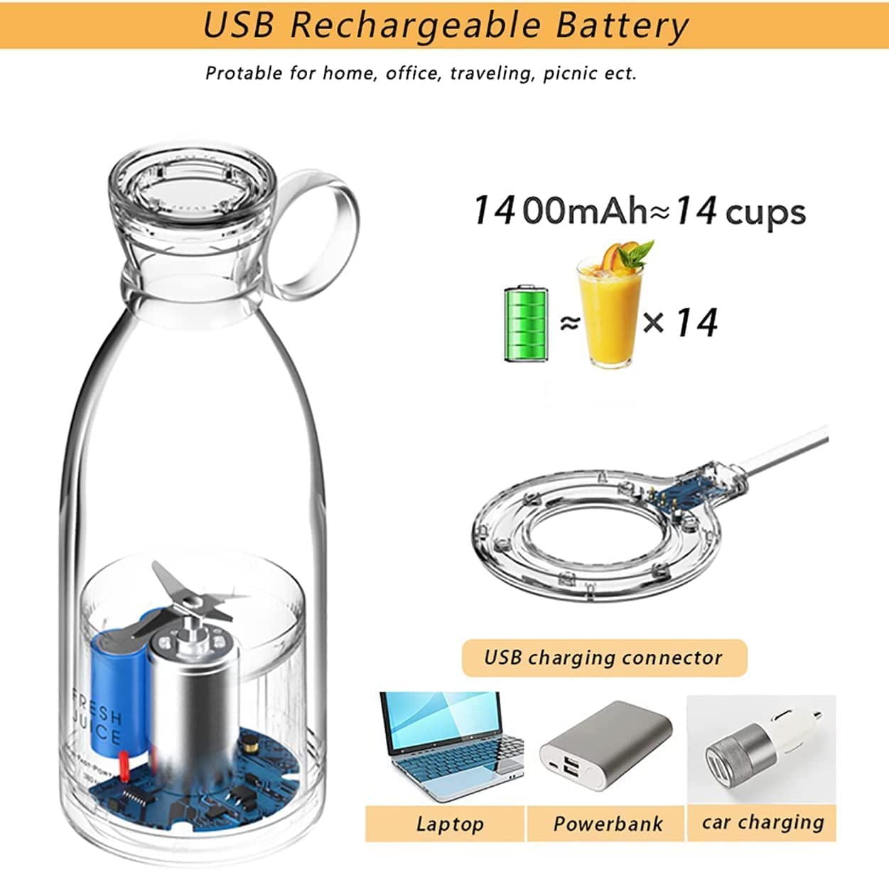Portable Blender, USB Rechargeable Mini Juicer Blender, Personal Size Blender for Juices, Shakes and Smoothies, Best gift for relatives and friends
