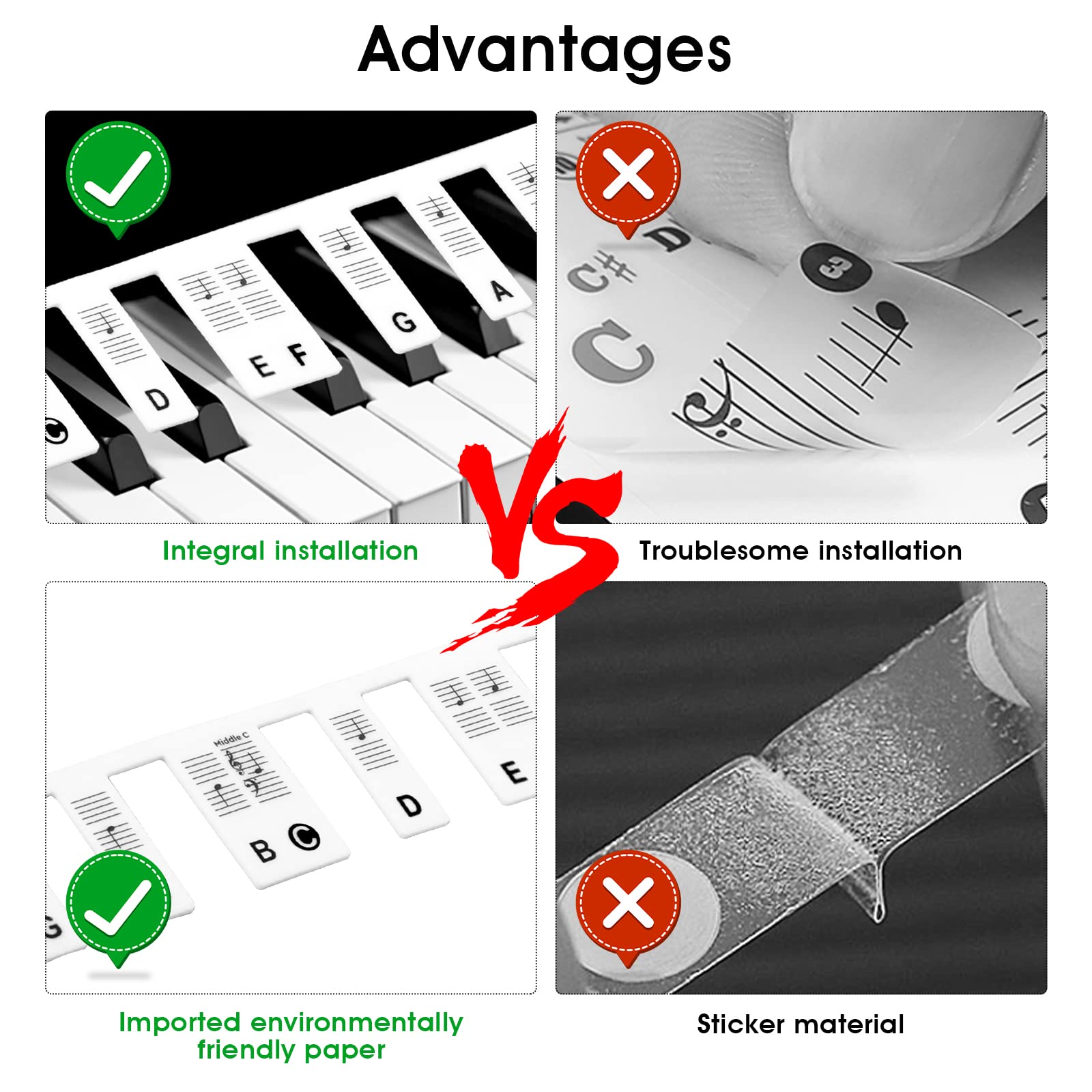 Silicone Piano Keyboard Note Labels Removable, Piano Keyboard Stickers for Beginners Kids, 61 Keys 1:1 Full-Size Paste-Free Piano Notes Guide for Beginners Removable Piano Key Stickers (Black)