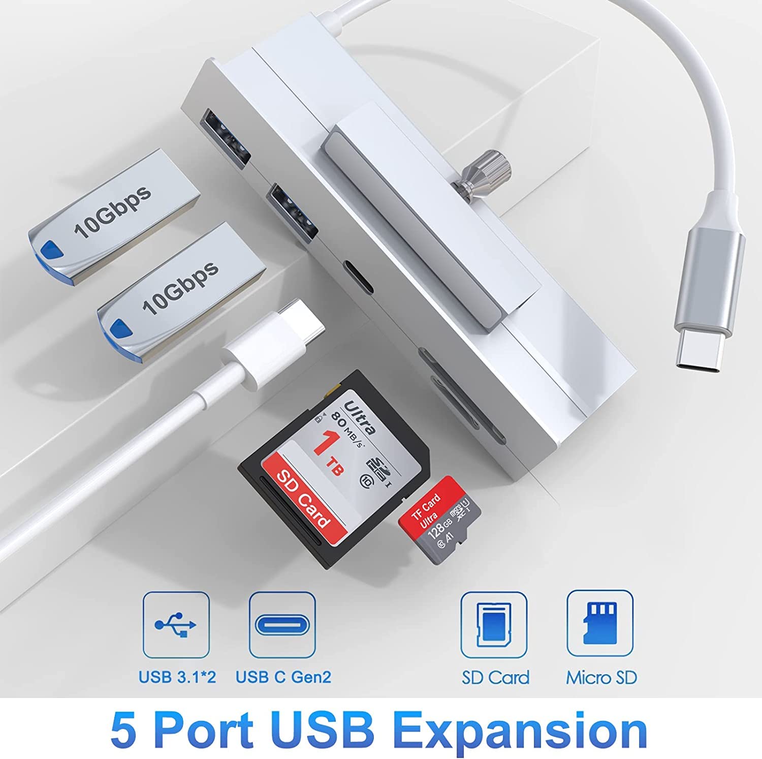 USB C 3.2 10Gbps iMac USB C Hub, 5 in 1 Aluminum iMac USB Hub Adapter with 2 USB A Port(10Gbps), Type-C Port(10Gbps), Micro/SD Card Readers, Compatible with 2020/2019/2017 iMac