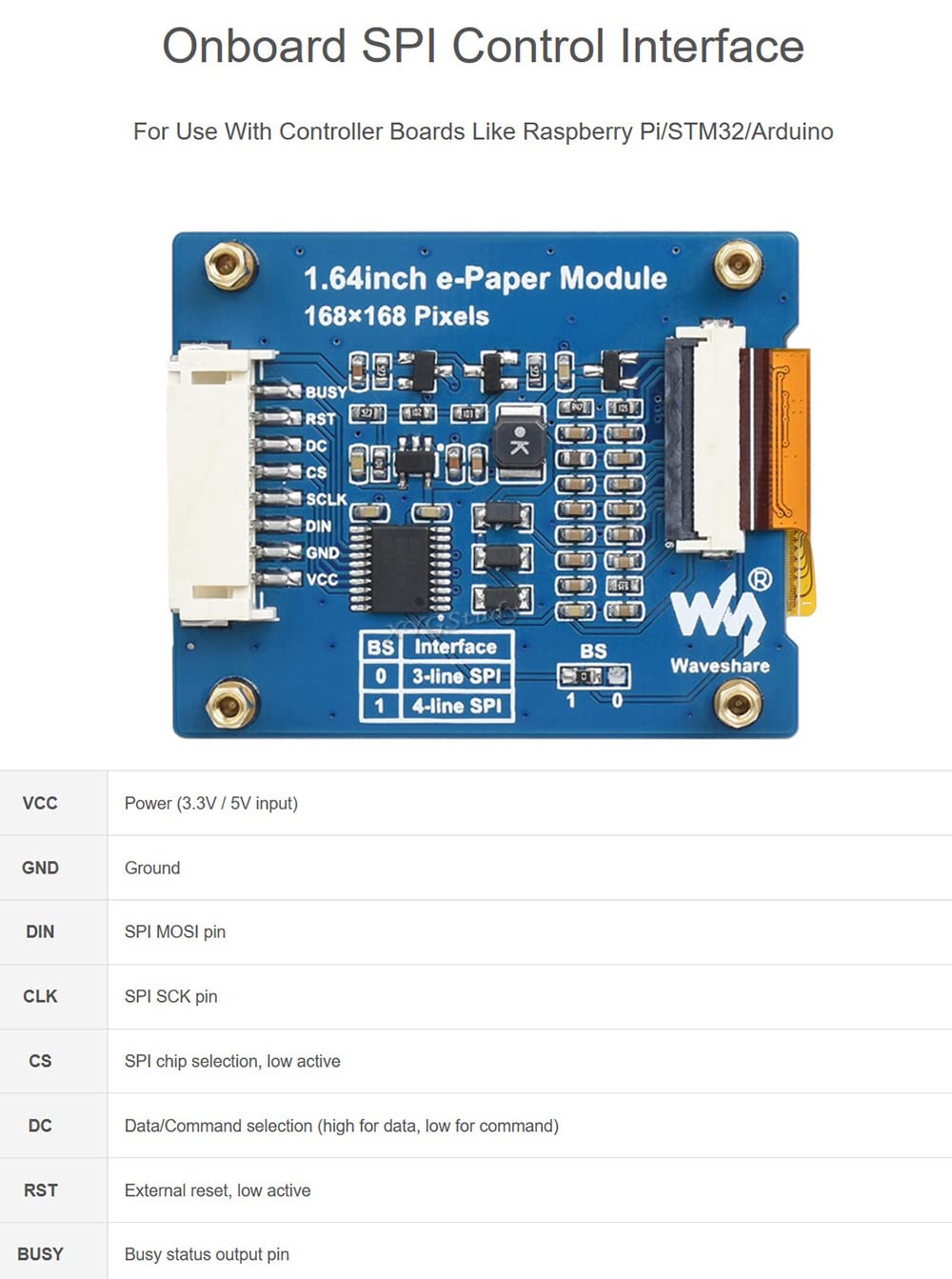 XYGStudy e-Paper Module HAT Series (G) Series (1.64inch e-Paper Module (G))