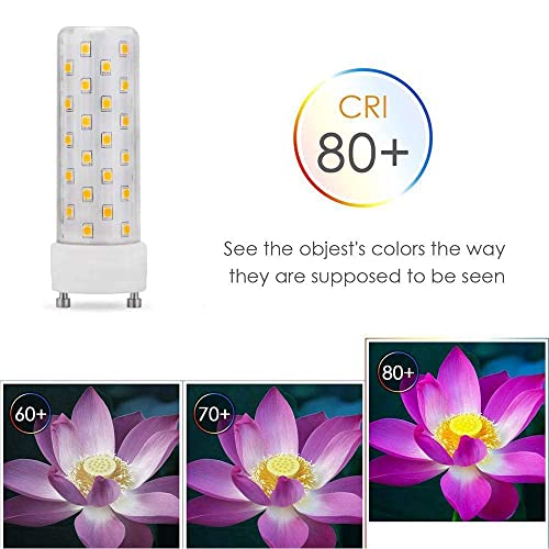 Makergroup GU24 LED Light Bulb Daylight Bright White 5000K-6000K High Brightness for Bathroom Ceiling Fan 13W 18W 23W T2 Spiral CFL Light Replacement, 120V 10W 2pcs(Not dimmable)