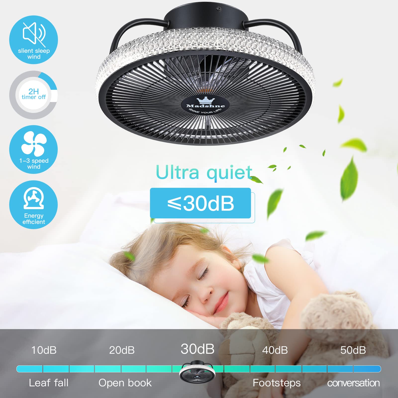 MADSHNE Low Profile Flush Mount Ceiling Fans with Lights and Remote,15'' Small Modern Bladeless Ceiling Fans, Black Enclosed Ceiling Fan with Dimmable LED Lighting Fixture for Bedroom Kitchen