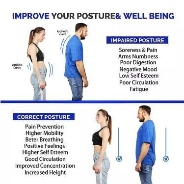 SRAN Posture Corrector for Men and Women with Progress Tracking App Medium Size - Adjustable, Comfortable, Lightweight Brace - to Improve Posture, Align Spine, and Relieve Back Pain, Neck Pain, Shoulder Pain - Premium Quality Support for Office, Work, Spo