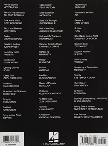 Mammoth Metal Guitar Tab Anthology: The World's Loudest Songbook featuring 45 Headbanging Songs