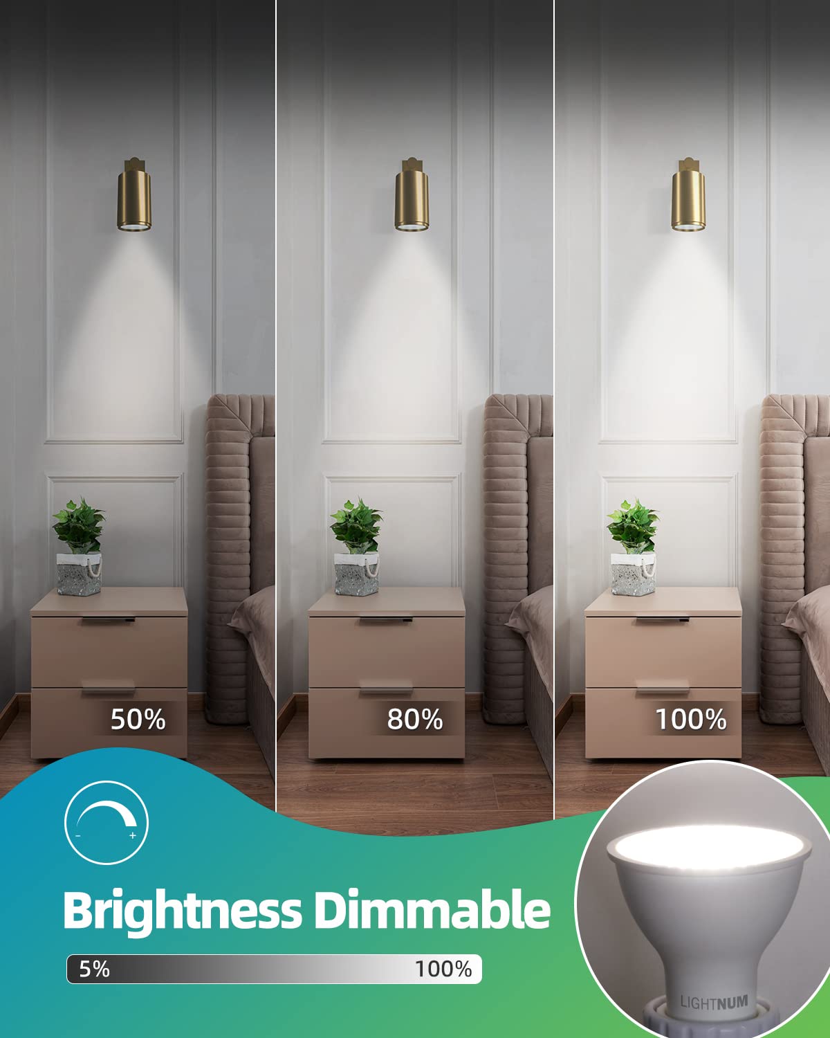 LIGHTNUM GU10 LED Bulbs Dimmable 12 Pack 50W Halogen Equivalent, 6W 500LM Track Light Bulb, 40 Degree Beam Angle, 2700K Soft Warm White, Spot Lightbulb for Kitchen, Recessed Lighting, 12 Pack