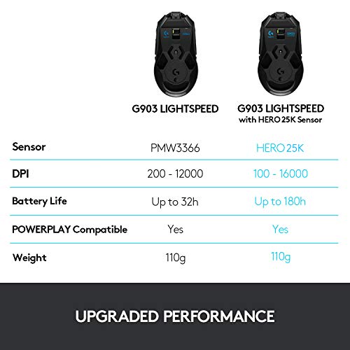 Logitech G903 Lightspeed Wireless Gaming Mouse, Hero 16K Sensor, 16000 DPI, RGB, Lightweight, Programmable Buttons, 140-Hour Battery Life, Rechargeable, Ambidextrous, PC/Mac, Black