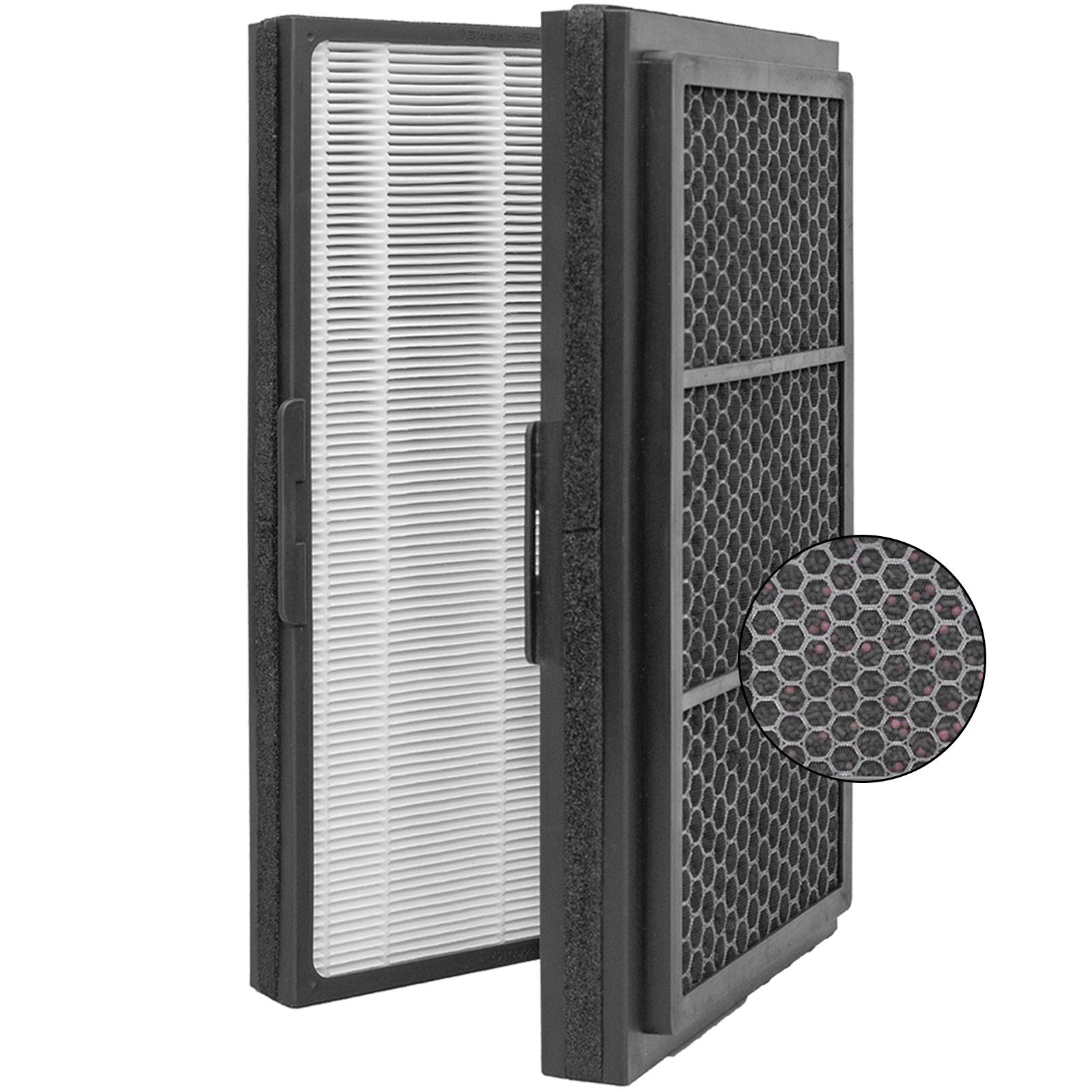 Lhari Pro Smokestop Filter Compatible with Blueair Pro M, Pro L, Pro XL Air Purifiers, Particle & Carbon Folding Filter, Dust, Pollen, Smoke Removal