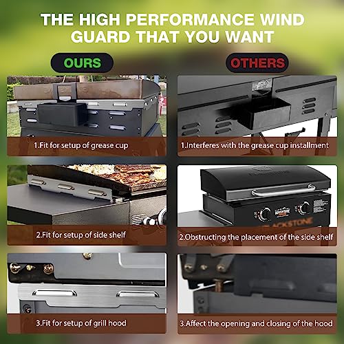 Wind Guard for Blackstone 22" Griddle,Stainless Steel Magnetic for Blackstone Griddle Accessories Fit for Grease Catcher,Hood,Side Shelf,Protect Flames Hold Heat,Wind Screen Gear for Grill Gas Saving