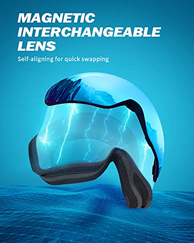 Super Penguin Ski Goggles Magnetic Lens & Replacement Lens, Double Spherical OTG Design Snow Goggles Anti-fog UV Protection