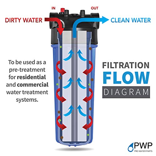 Whole House Water Filtration System with White Housing and Sediment Filter