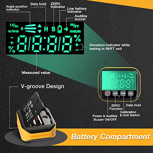 PREXISO Angle Gauge Magnetic, Angle Finder - Digital Level Electronic, Protractor Angle Cube Inclinometer for Woodworking, Table Saw, Construction, Masonry, Machinery, 0-360° Bright Backlit Display