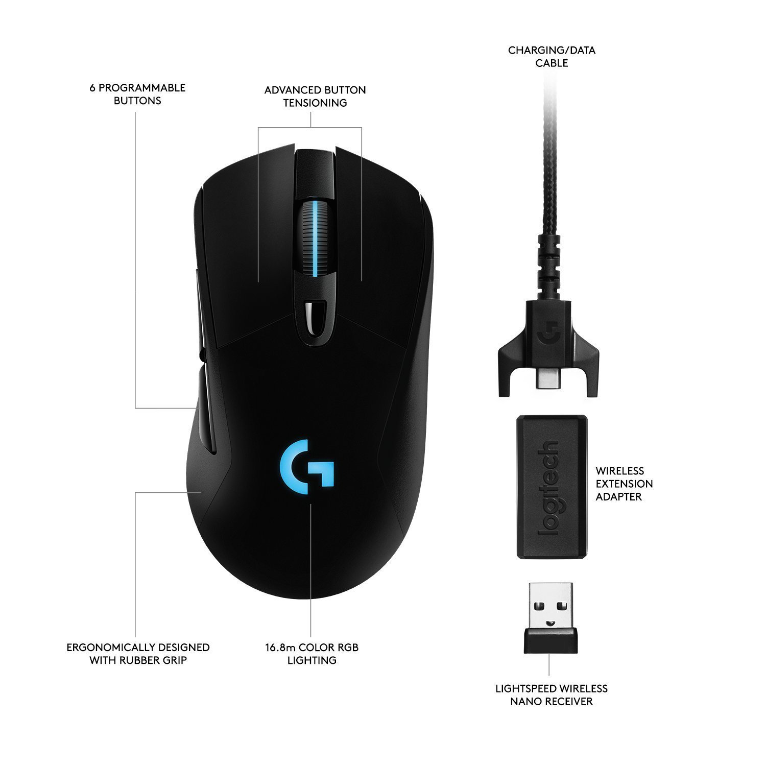 Logitech G703 LIGHTSPEED Gaming Mouse with POWERPLAY Wireless Charging Compatibility, Black ,(Renewed)