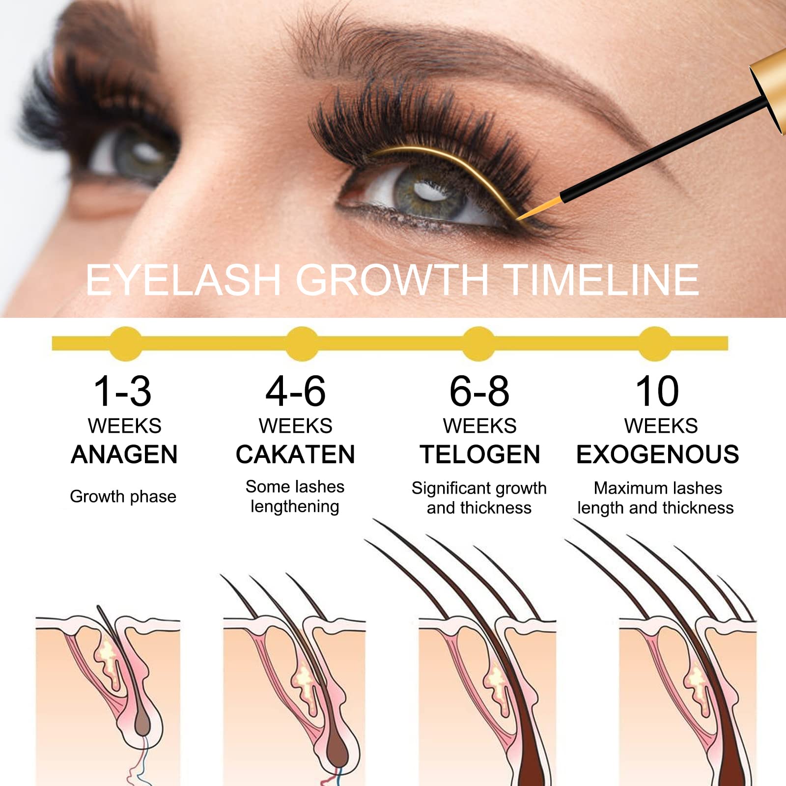 πππππ πππ πππππ Eyelash Growth Serum, 2 Pack Lash Boost Serum for Longer, Fuller Thicker Lashes, Lash Enhancing Serum for Natural Lashes or Lash Extensions & Brows