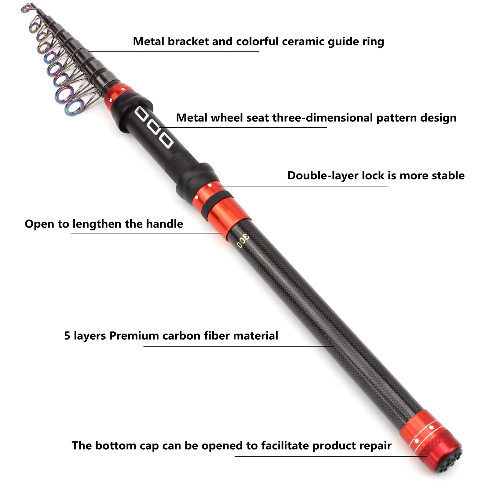 SEACHASER 3.0m Mini Ultra-Short Fast Telescopic Fishing Rod Long-Range Sea Rod Ceramic Ring Trout carp Spinning Rod