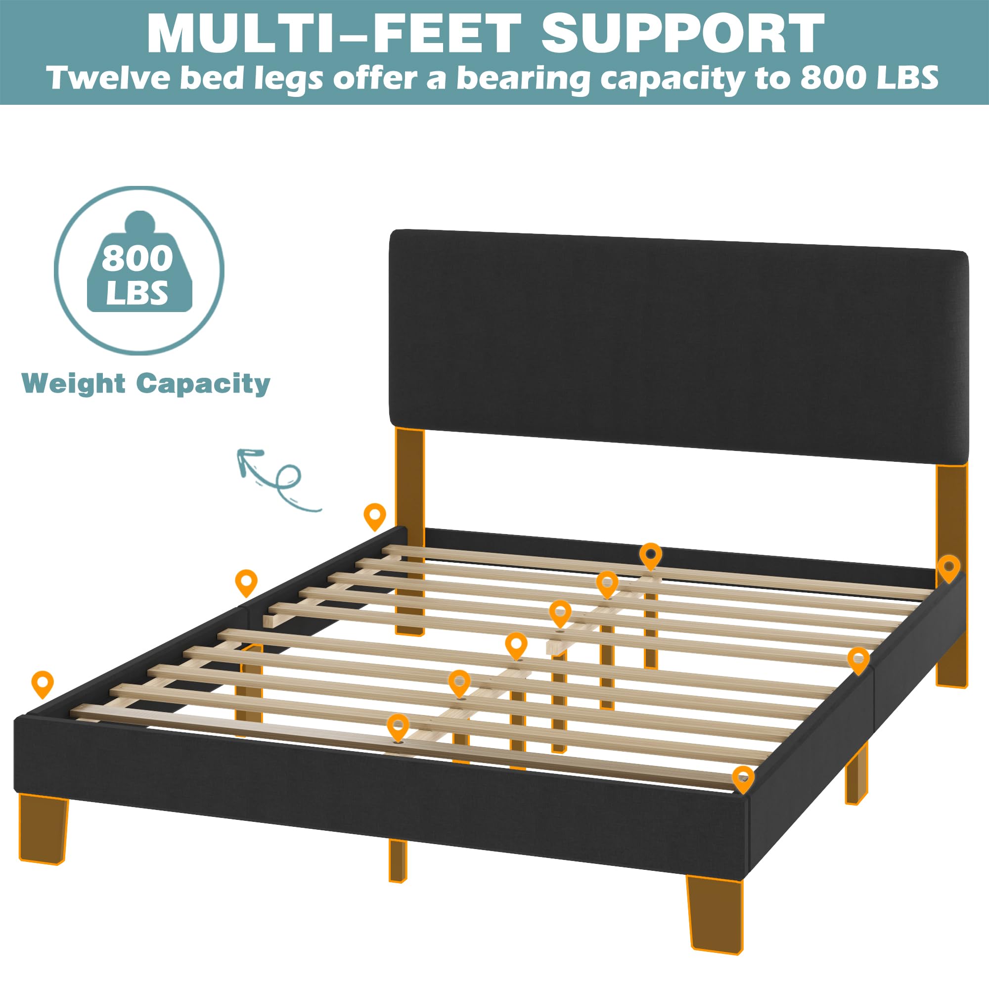 Lifezone King Bed Frame with Headboard,Linen Upholstered Bed Frame with Wood Slats Support,No Box Spring Needed,Heavy Duty Feet,Easy Assembly,Dark Grey