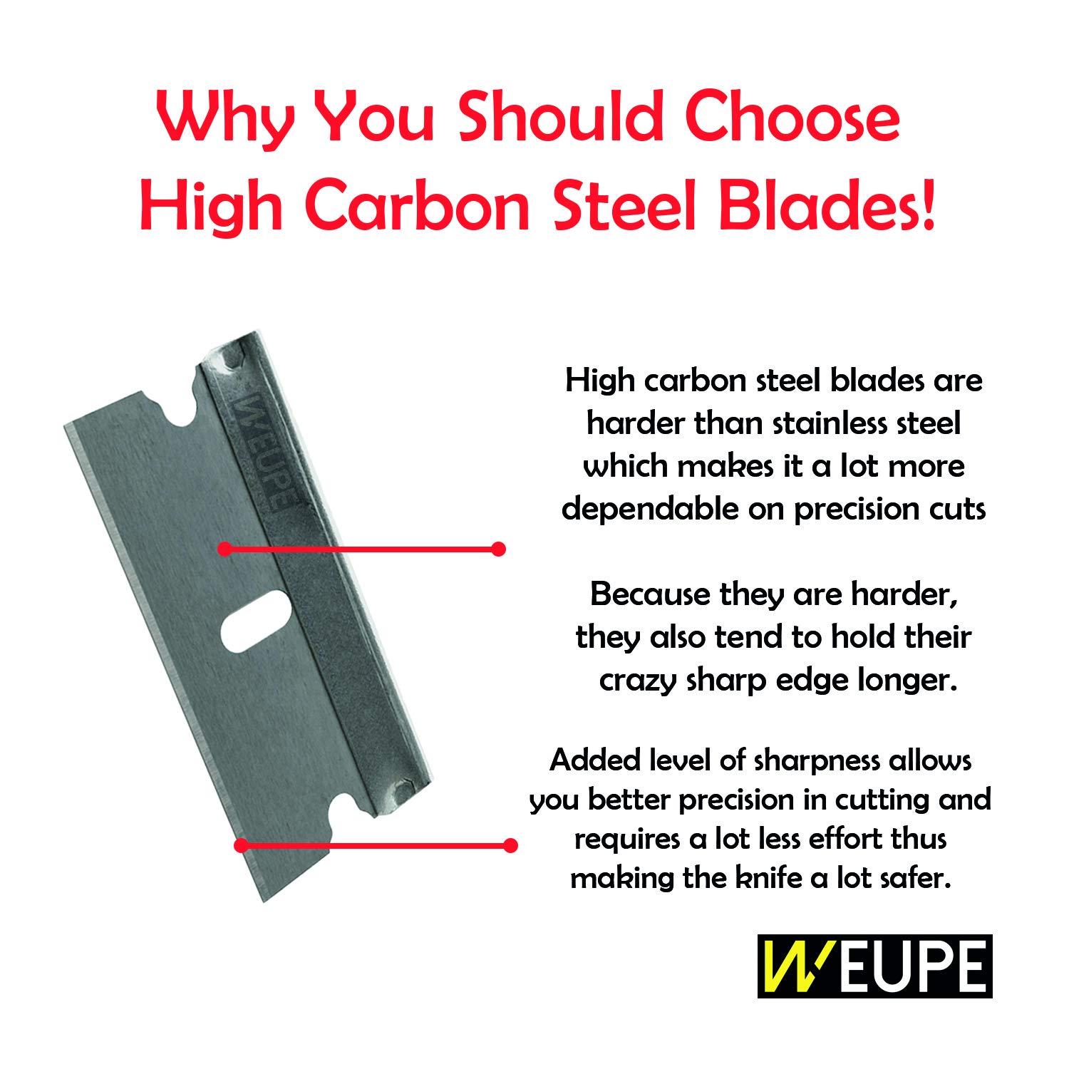 WEUPE Razor Blades Utility: Single Edge Razor Blades 100 Pack, Razor Blade Scraper Refills, Steel Box Cutter Blades USA-Made, Safety Straight Edge Razor Blades, Paint Scraper Razor Blades