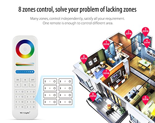 LIGHTEU Mi Light fut089 Remote Controller 2.4Ghz Wireless 8 Zone for 5 in 1 Controller (FUT-089)