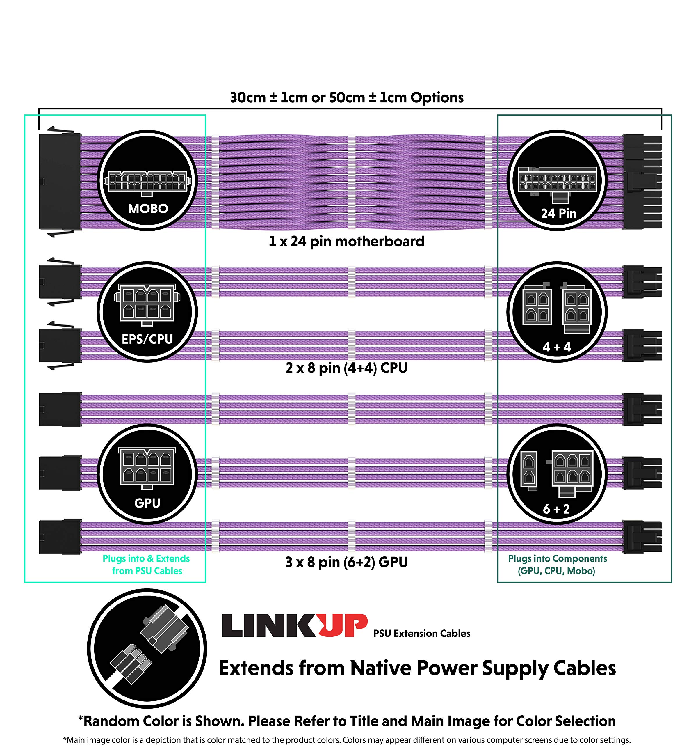 LINKUP - AVA 30cm PSU Cable Extension Sleeved Custom Mod GPU PC Braided w/Comb Kit - Compatible with RTX3090 | 1 x 24 P (20+4) | 2 x 8 P (4+4) CPU | 3 x 8 P (6+2) GPU Set | 300mm - Red