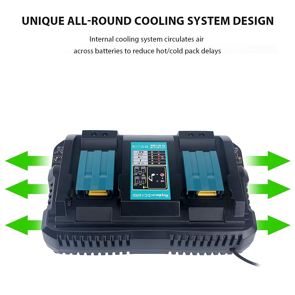 Lasica Replacement for Makita 18V Battery Dual Fast Charger DC18RD, Compatible with Makita 18V or 36V (18V X2) LXT BL1850-2 BL1830 BL1840 BL1860 BL1815 BL1430 Drill Chainsaw Power Tool Battery Charger