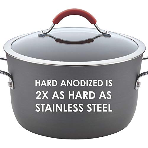 Rachael Ray 87633 Cucina Hard Anodized Nonstick Frying Pan Set / Fry Pan Set / Hard Anodized Skillet Set - 9.25 Inch and 11.5 Inch, Gray