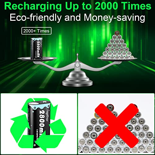 Rapthor 2800mAh Xbox One Rechargeable Battery Pack 2.4V Ni-MH Low Self Discharge for Xbox One/Xbox One S/Xbox One X/Xbox One Elite/Xbox Series S/X,Controller Batteries Pack with Charger