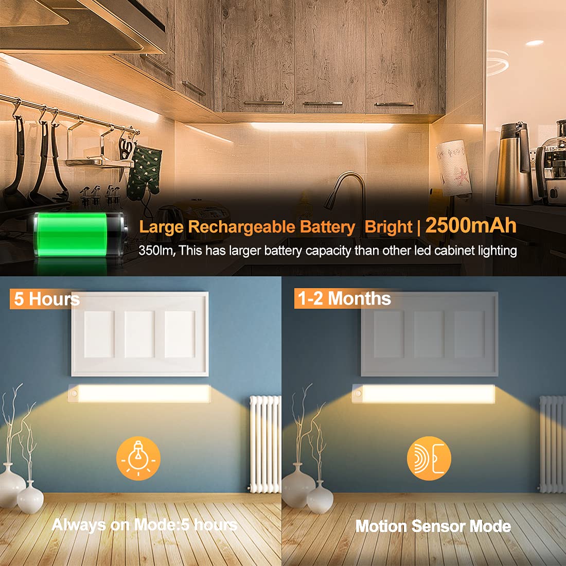 PRIORARE Closet Light 54 LED Motion Sensor Under Cabinet Lighting, 2500mAh Rechargeable Ultra Thin Magnetic Closet Lighting, 350lm Led Wireless Lights for Kitchen, Stairs, Bedroom(Warm White, 1Pack)