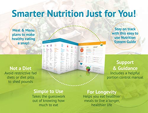 Precise Portions Portion Control Plate - Pack of four (4) 9 INCH 3-Section BPA-Free Nutrition Guidance Plates - with 4 Snap-Tight Vented Lids- for Weight Loss Store