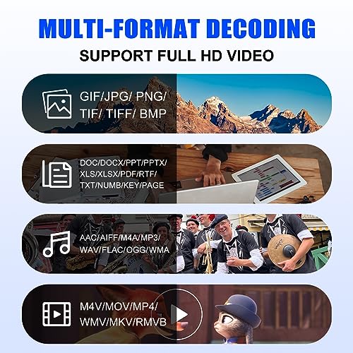 Memory Card 1TB, Ultra UHS-I TF Card - A1, U3, C10, V30 High Speed Memory Card Expanded Storage for Android Smart Phones, Tablets