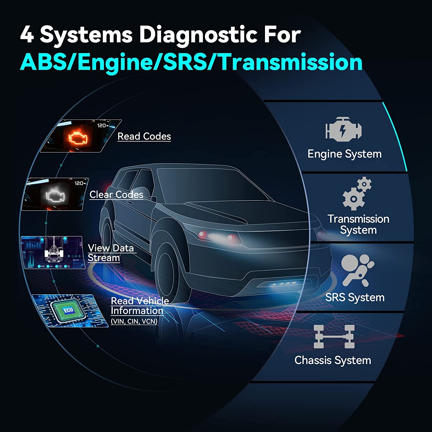 LAUNCH CRP123I OBD2 Scanner, ABS SRS Transmission Diagnostic Scan Tool Check Engine Light Airbag Car Code Reader with EPB SAS TPMS Oil Lamp Throttle Body Reset, Live Data & Wi-Fi Auto VIN