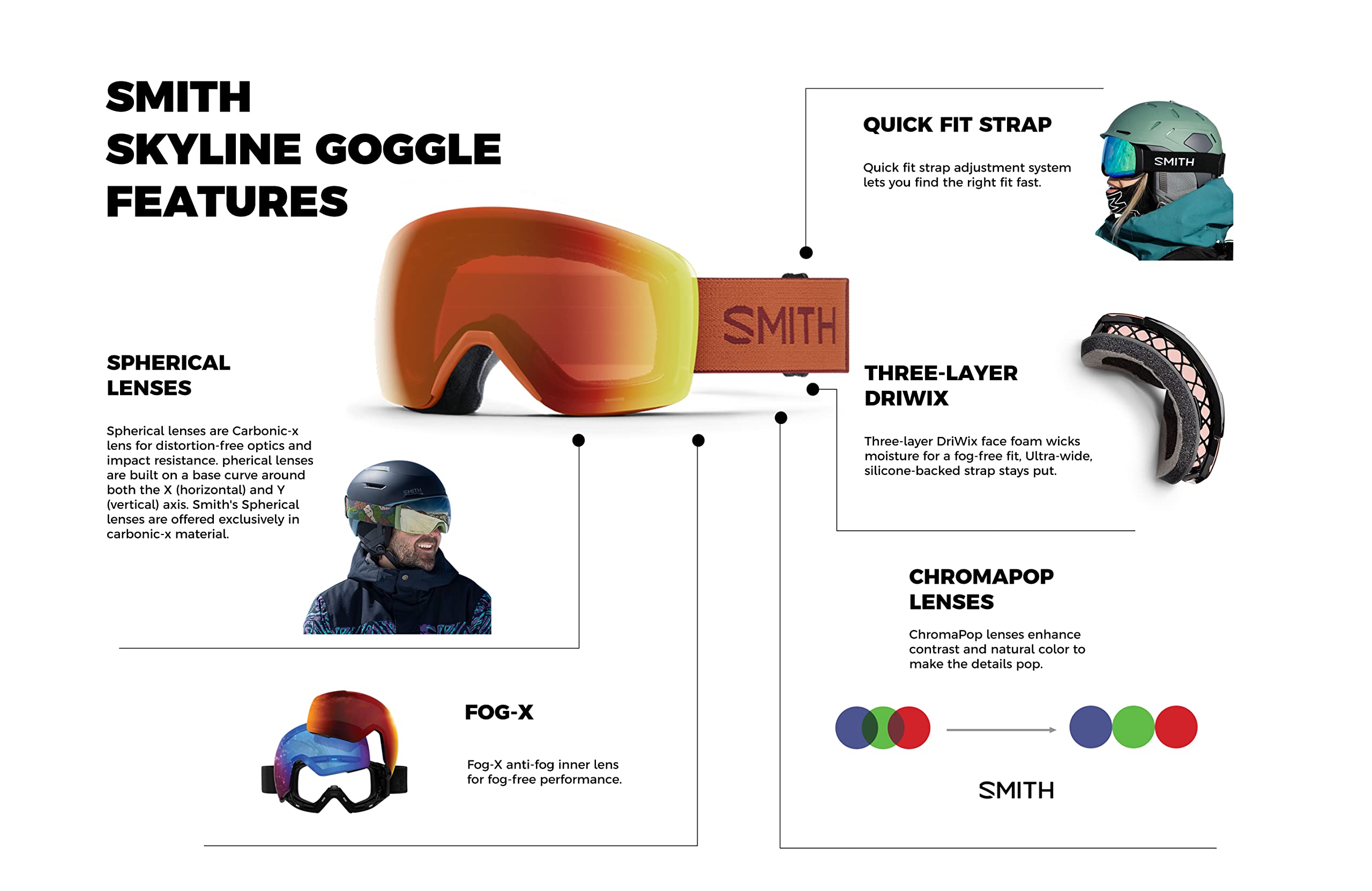 SMITH Skyline Carnelian/ChromaPop Everyday Red Mirror Medium fit Ski Goggles for Men for Women BUNDLE with Designer iWear Eyewear Kit