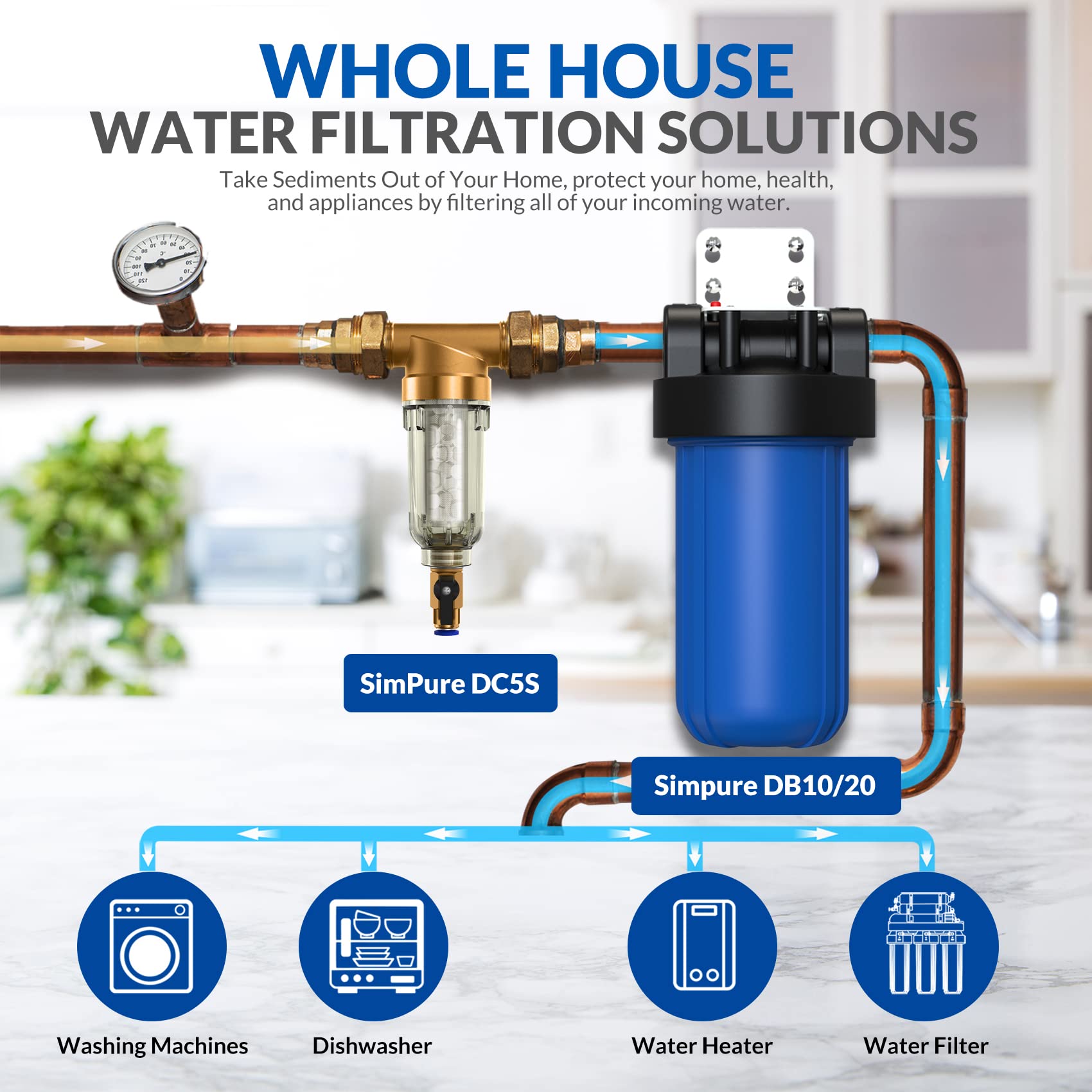 SimPure DC5S Spin Down Sediment Water Filter Replacement Cartridge, 40 Micron