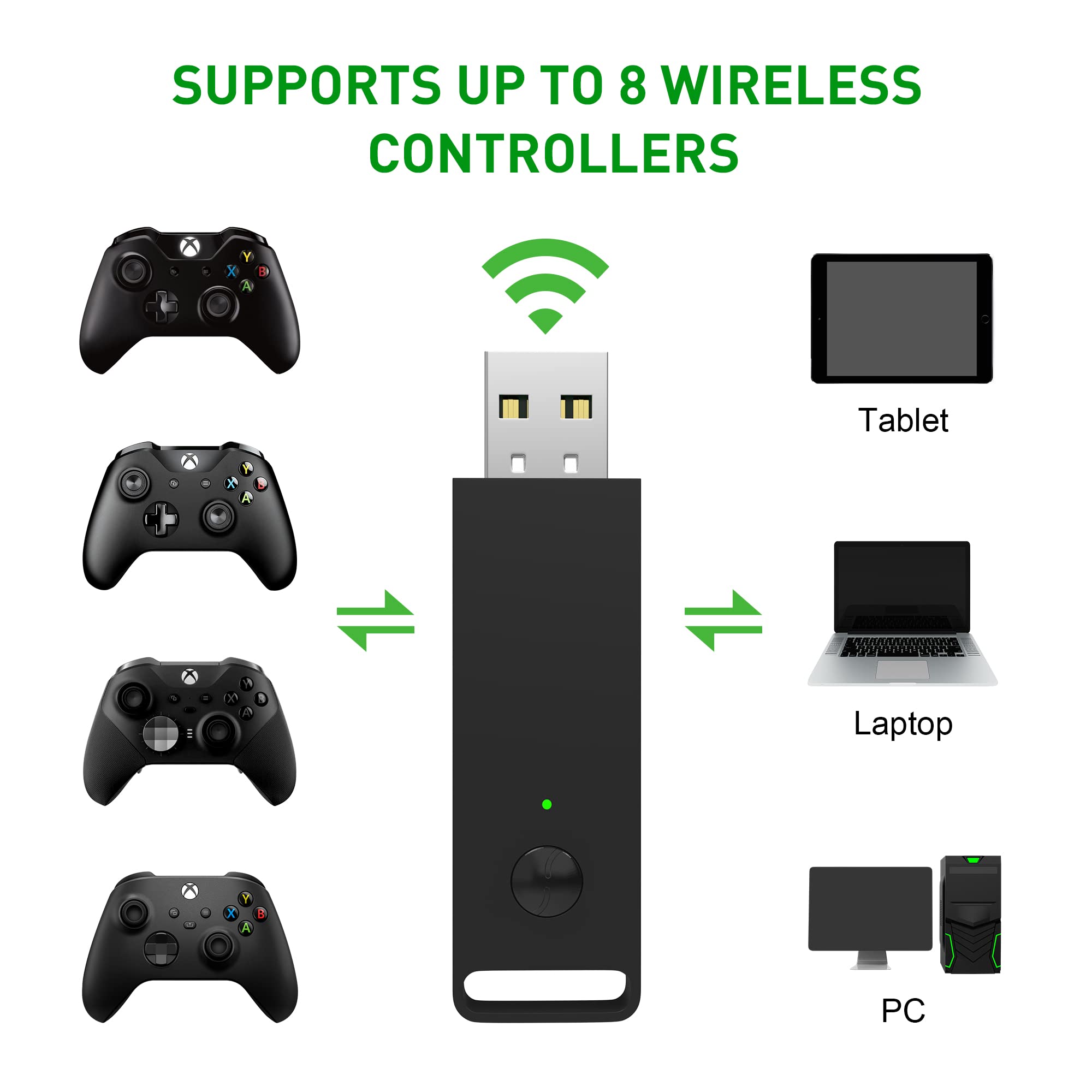 sevkumz Wireless Adapter for Xbox One, USB Wireless Gaming Receiver Adapter for Windows 10/8/7 Compatible with Xbox One Controller, Xbox One X, Xbox One S and Elite Series Controller