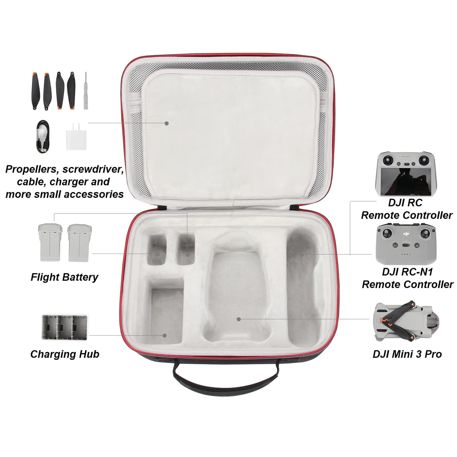 Ueyake Mini 3 Pro Case, Portable Travel Bag for DJI Mini 3 Pro Drone, Compatible with DJI RC or RC-N1 Controllers and Other Accessories (Black)
