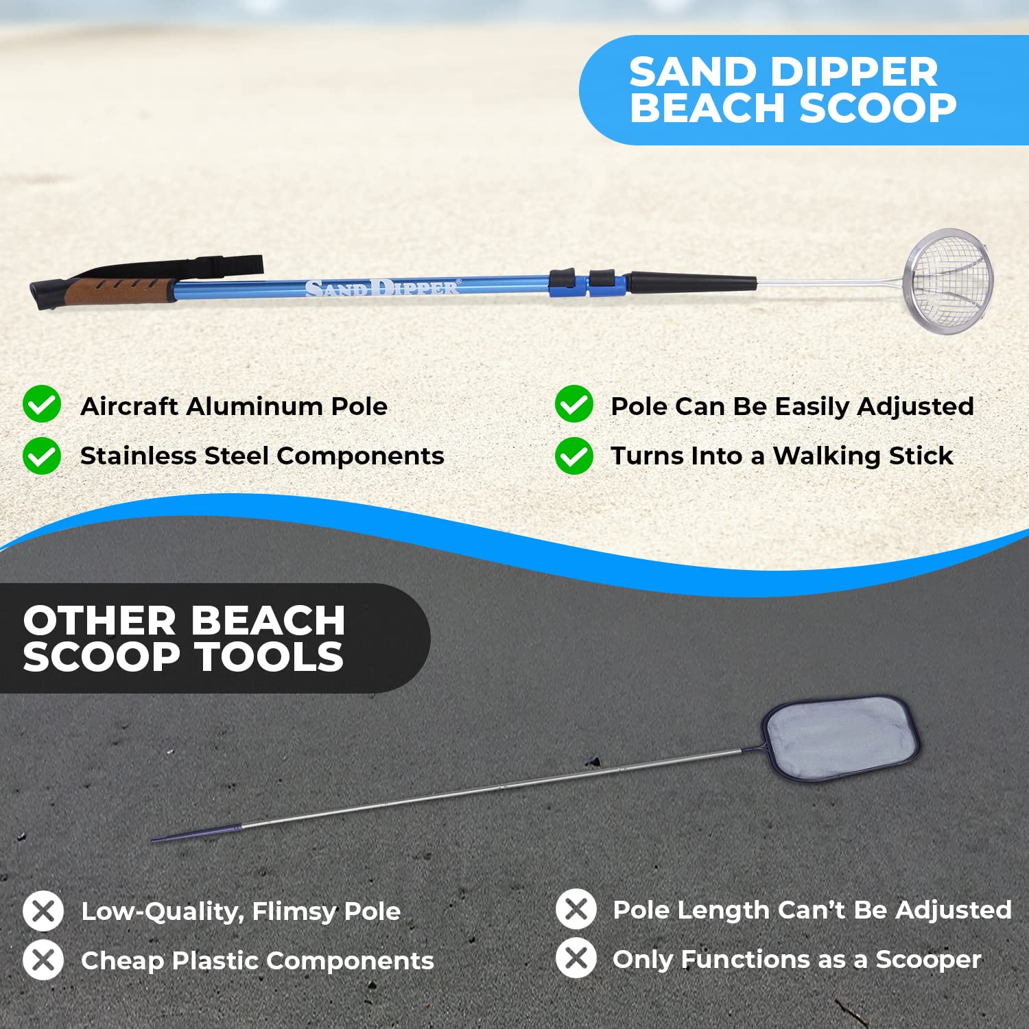 Sand Dipper Full Size Beach Scoop Shovel & Sifter Tool for Beachcombing – Adjustable Sea Glass, Shell, Shark Tooth Sifter for the Beach – Can Be Used as a Walking or Hiking Stick Too – Blue, 4” Basket