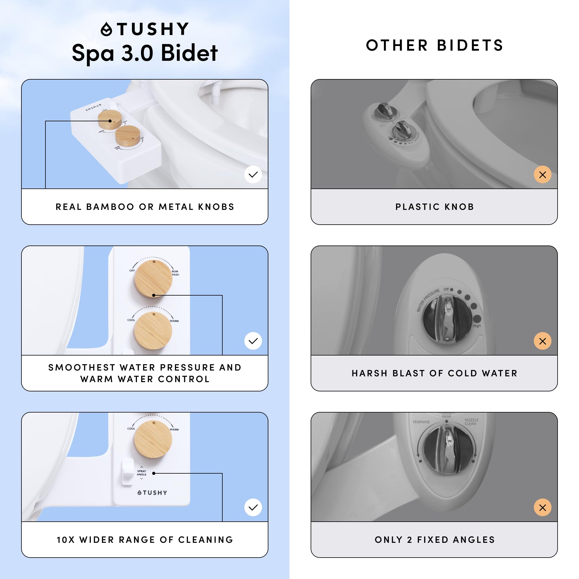 Tushy Spa Warm Water Bidet Attachment. Universal Toilet Fit, Easy DIY Install (Requires Sink Access for Temperature Control) Self Cleaning Sprayer, Adjustable Pressure & Angle Control, (Platinum Knob)