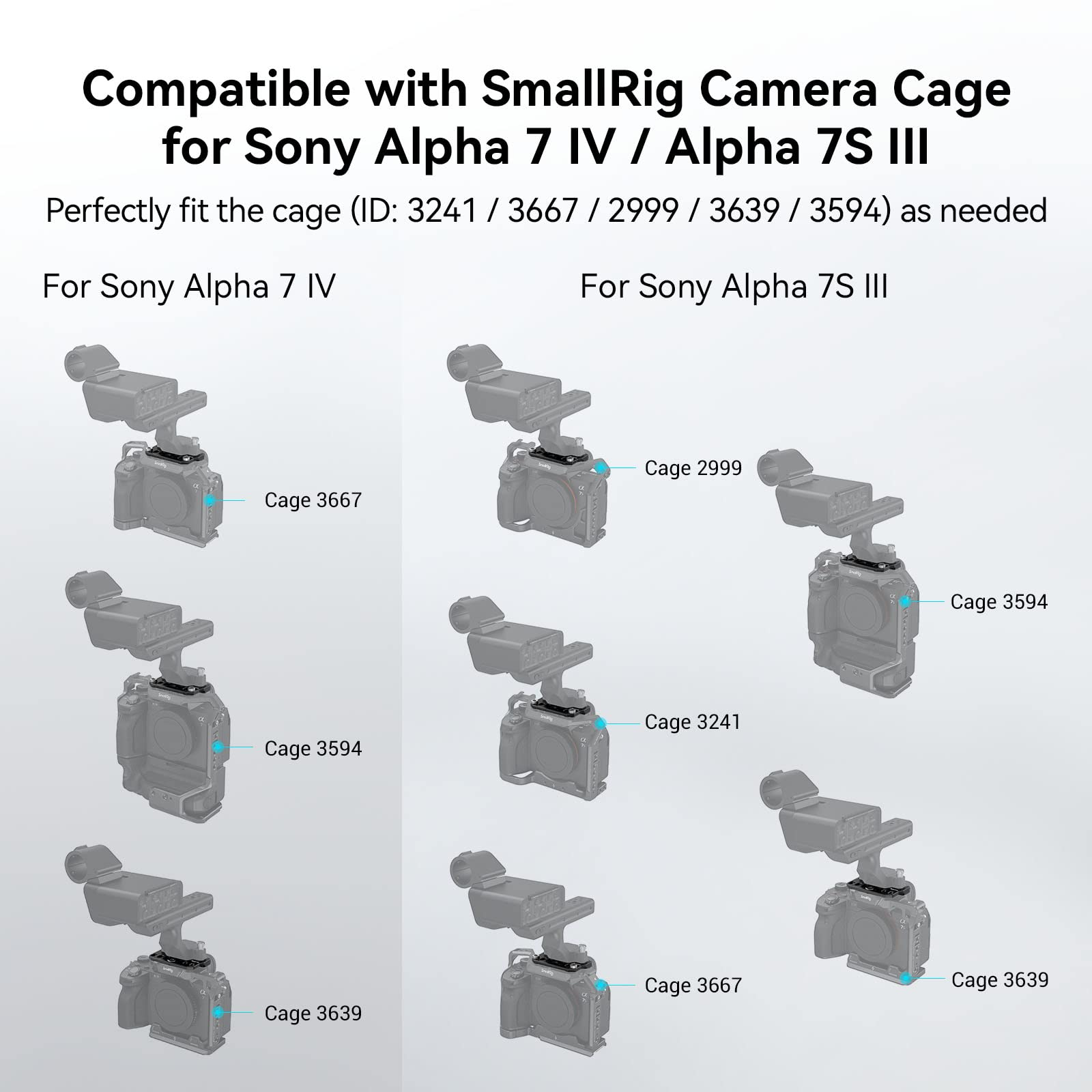SmallRig Mounting Plate for Attaching FX30 / FX3 XLR Handle to Camera Cage 2999/3241 for Sony A7 SIII, Camera Cage 3667/3639 / 3594 for Sony A7 IV (A7M4) - MD4019