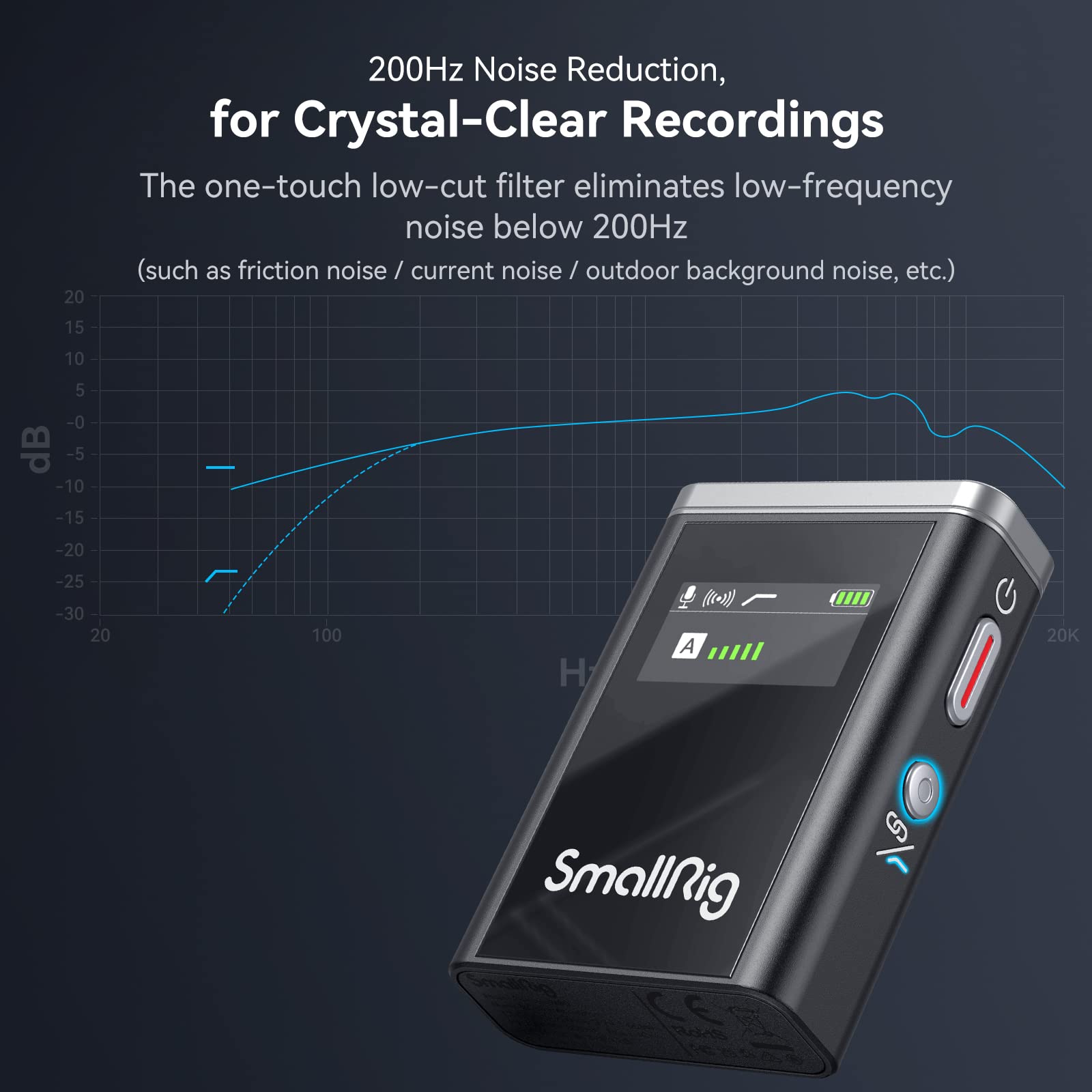 SMALLRIG SmalRig W60 Wireless Microphone for iPhone, Cameras, Wireless Lavalier Mic with Dual Channel Noise Reduction Gain Control for Vlogging & Live Streaming, 8H-Battery Life, 328ft - 3487
