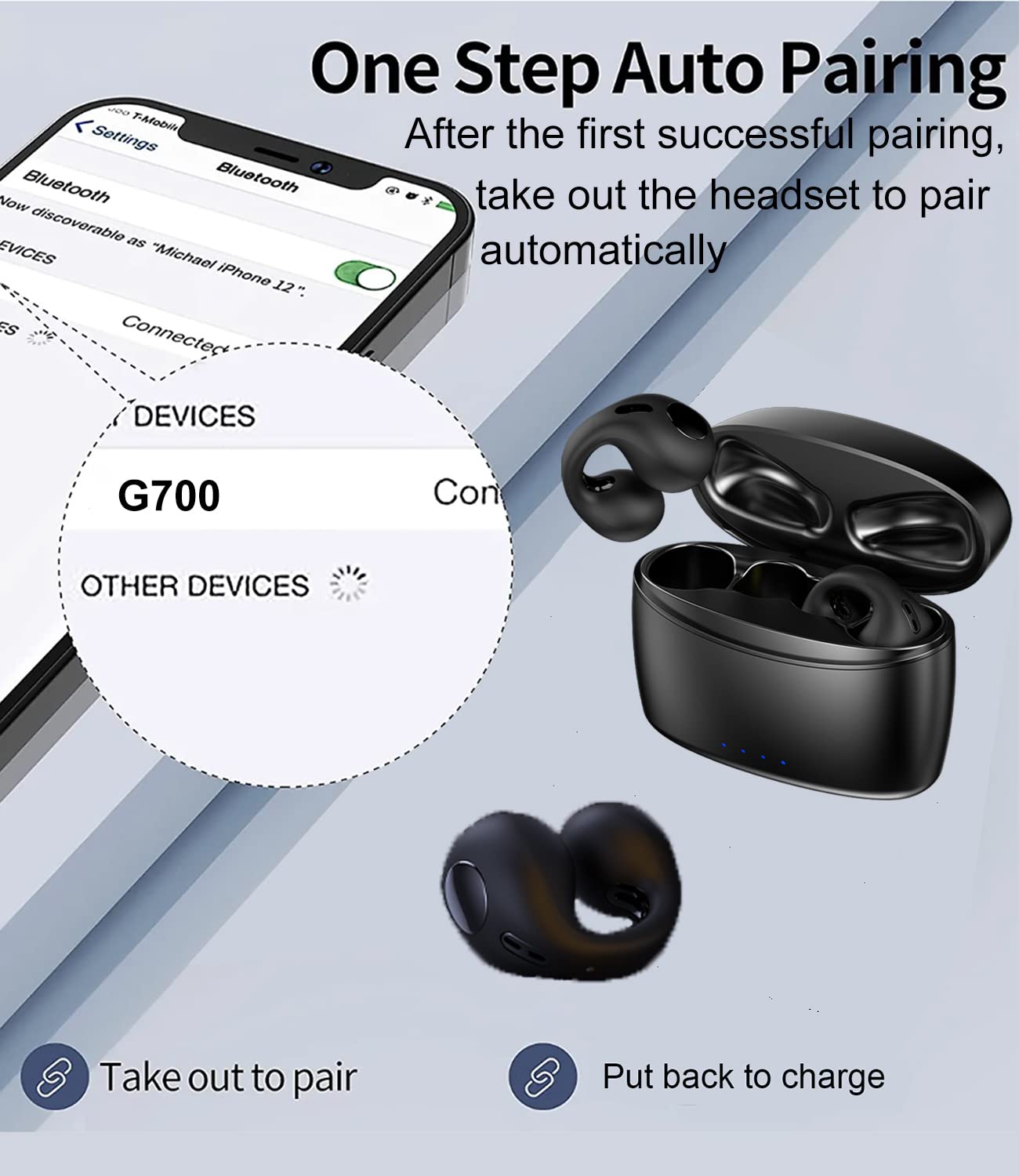 Wireless Ear Clip Bone Conduction Earbuds Open Ear Headphones Wireless Bluetooth for Android iPhone, Sport Wireless Earbuds with Earhooks Up to 36 Hours Playtime Waterproof Outer Ear Earbuds (Black)