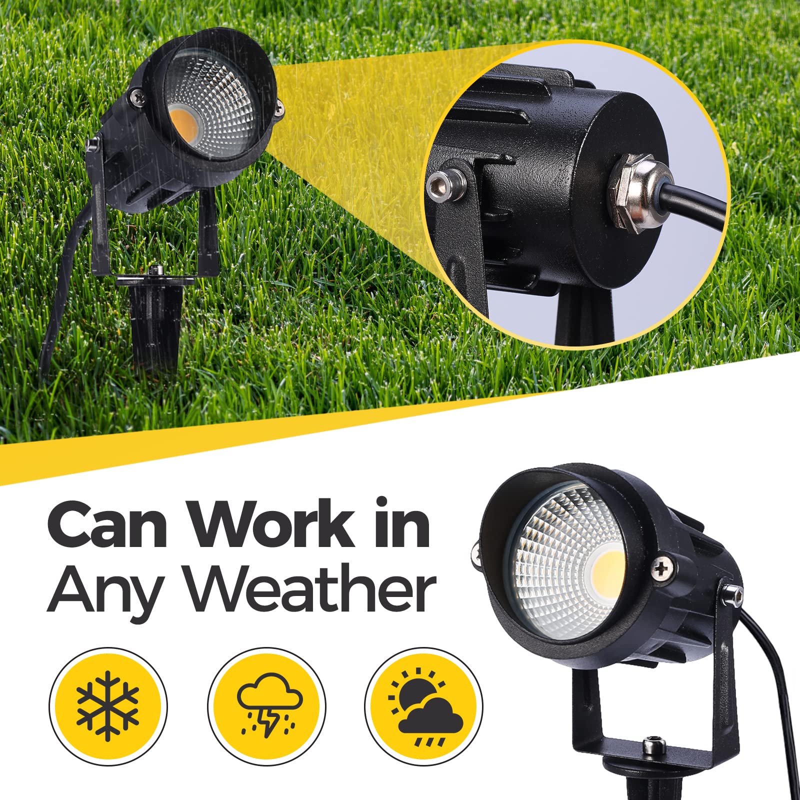 LCARED Outdoor Landscape Lighting 10W,120V AC,Warm White Waterproof LED Landscape Lights for Yard,Patio,Lawn, Wall, Flood,Driveway,Tree Lighting,Metal Ground Stake (2 Packs)
