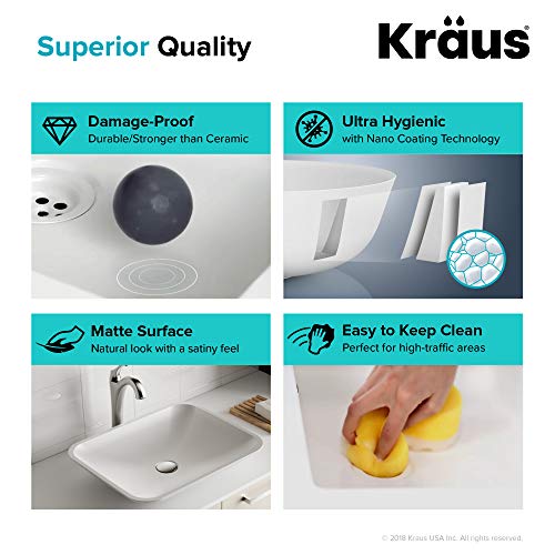 Kraus KSU-8MW Natura Bathroom Sink, Matte White, 21.63, Rectangular, Undermount